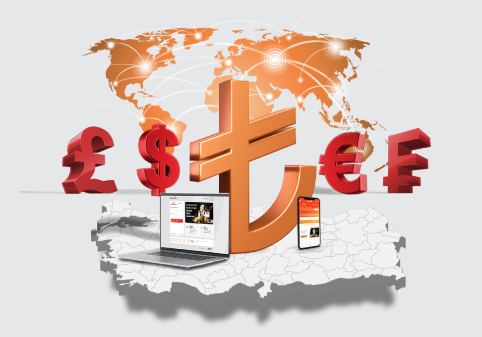 YUVAM Account | Albaraka Türk Participation Bank